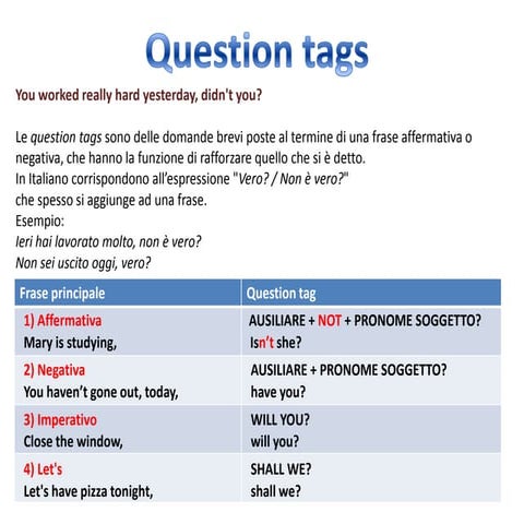 Question tag | PPT