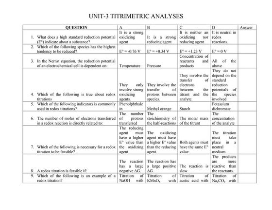 CHEMICALEQUILIBRIAANDNEUTRALIZATIONREACTIONS | PPT