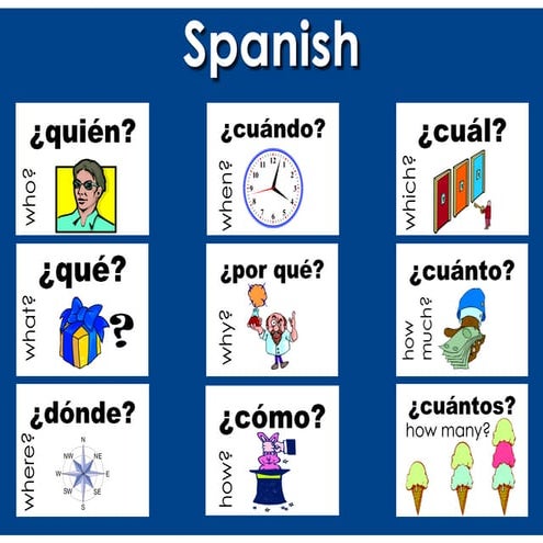 Question words | PDF