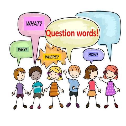 Question words for kids | PPT