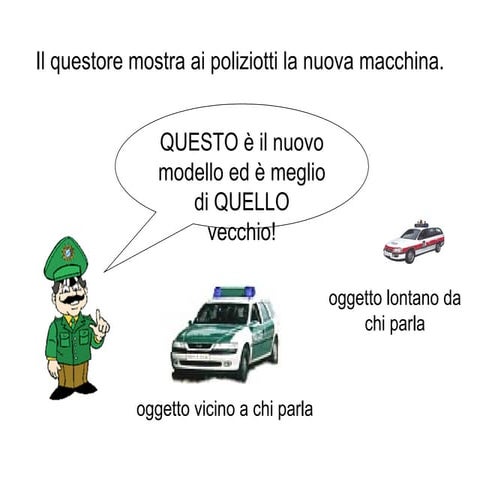 Questo quello | PPT