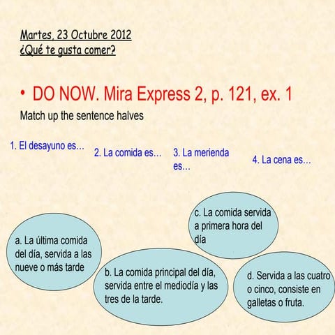 ¿Qué te gusta comer? | PPT