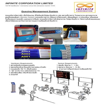 Queue Management System | PDF