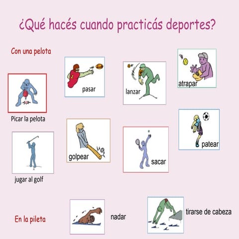 Qué hacés cuando practicás deportes | PPT