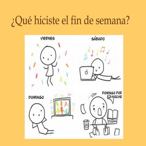 Qué hiciste el fin de semana | PPT