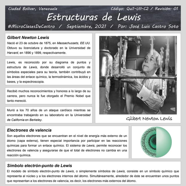 ELECTRONES DE VALENCIA, ESTRUCTURA DE LEWIS Y REGLA DEL OCTETO | PPTX