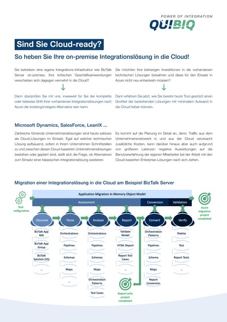 Quibiq Hamburg presentations