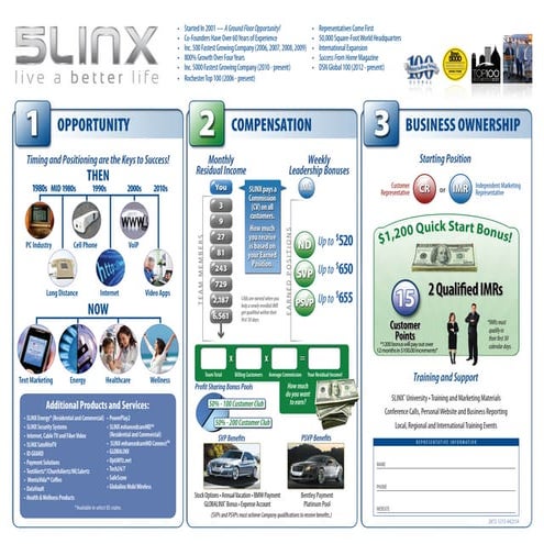5LINX-Opportunity-Presentation-PDF_en | PDF