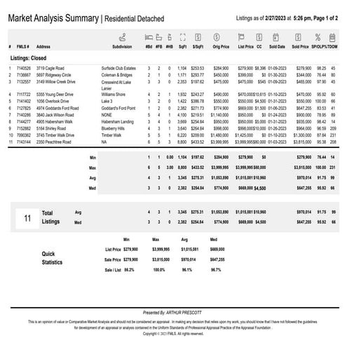 Change Of Owner Process For Dock Permits On Lake Lanier