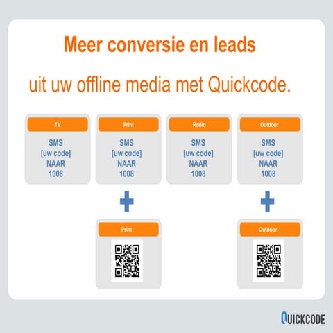 Quickcode - mobile lead generation via offline media. | PPT