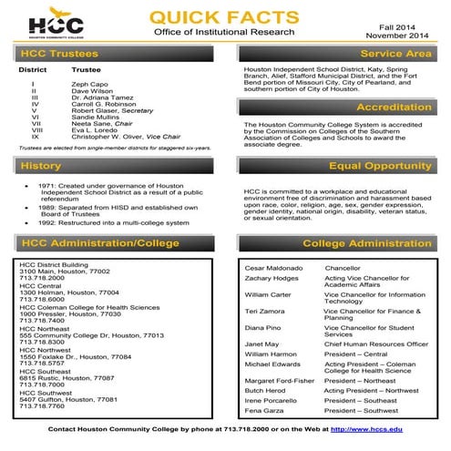 Quick facts | PDF | College Education | Education