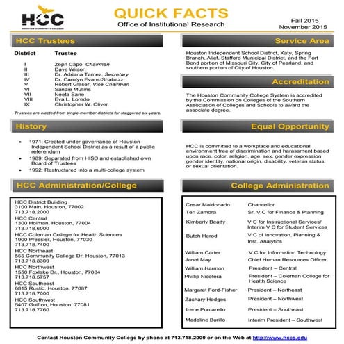 Quick facts 11515 | PDF