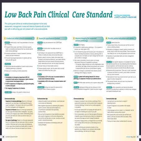 Quick guide to low back pain guidelines.pdf
