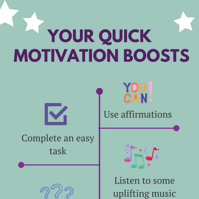 Quick Motivation Boosts | PDF