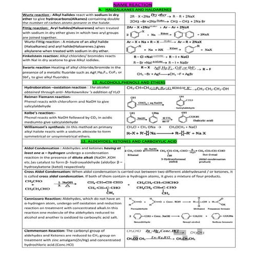 QUICK REcap of Organic XII class (2).pdf