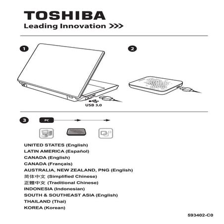 Quick reference guide | PDF