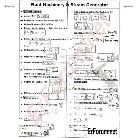 Quick revision formula mechanical engineering | PDF