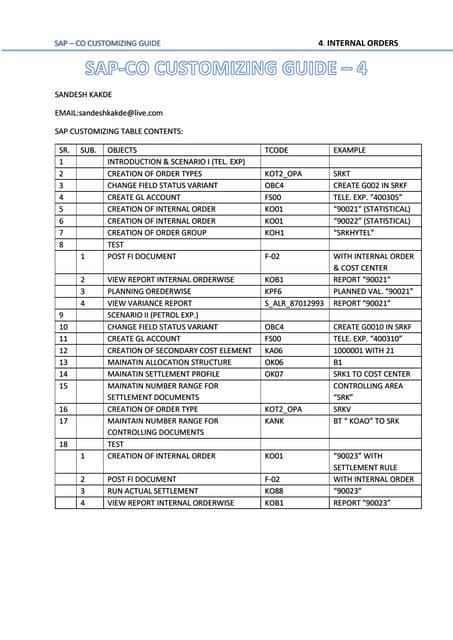 Fi Mm Integration Pdf