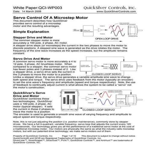 QuickSilver Controls QCI-WP003 | PDF