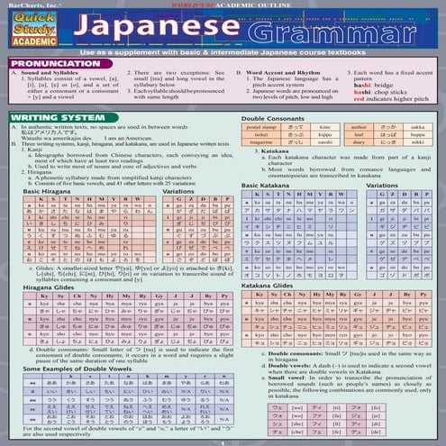 Quick study Japanese grammar | PDF
