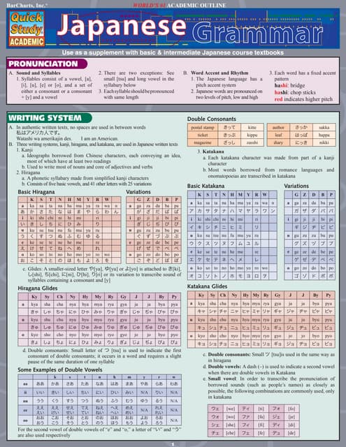 MODUL LATIHAN MENULIS HIRAGANA.pdf