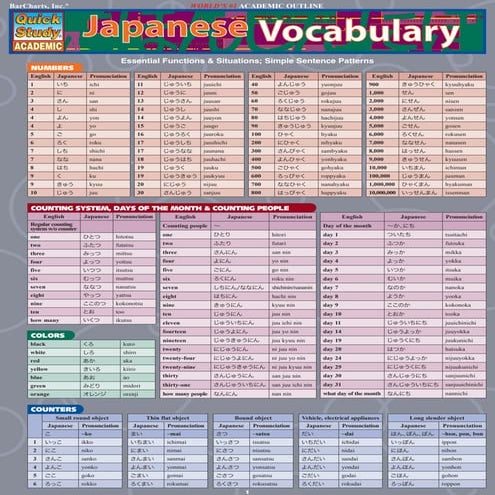 Quick study Japanese vocabulary-bonny | PDF