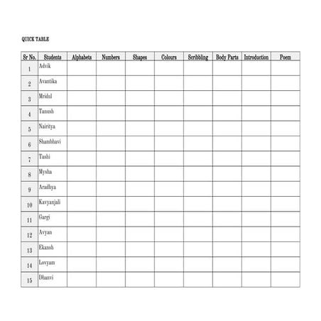 Quick Table.pdfjgfkyfguiggougoughouhhuoogoug | PPT