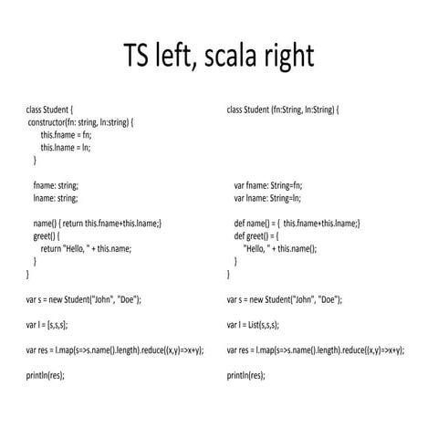 Quick Typescript Vs Scala Slide Pptx