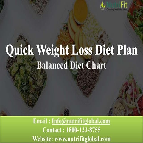 Quick Weight Loss Diet Plan | Nutrifit India | PPTX