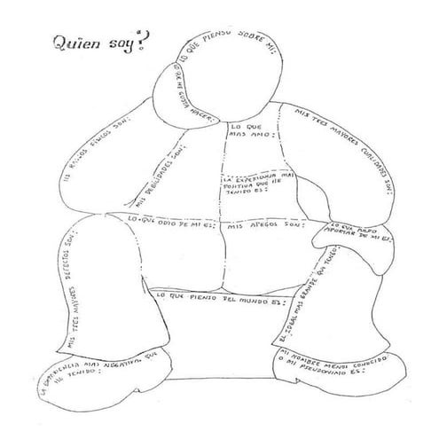 Quien soy yo | DOCX