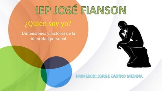 Identidad Quien Soy Yo Escuela Bíblica De Vacaciones: ¿Quién Soy?