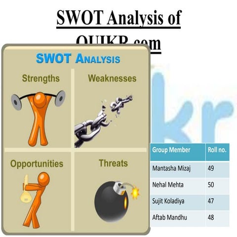 Quikrr swot analysis | PPTX