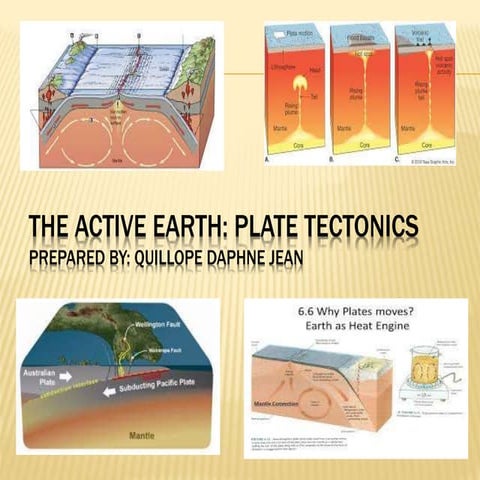 the active earth | PPTX