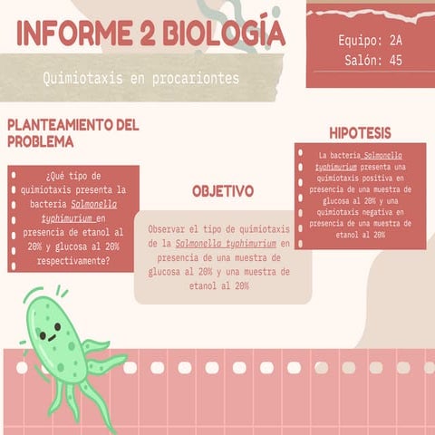 Quimiotaxis bacteriana de la Salmonellas | PDF