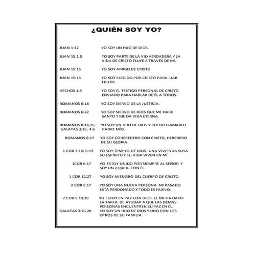 Quien soy yo | PDF