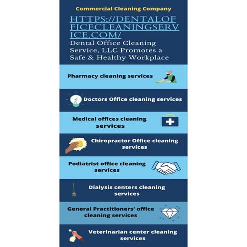 Pharmacy cleaning services | PDF