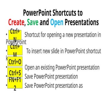 COMPUTER KEYBOARD SHORTCUT KEYS - QUIZ-1.pptx