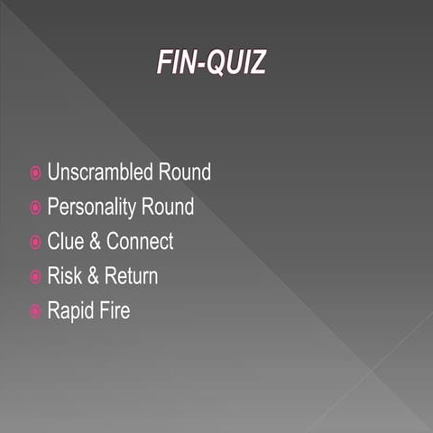 Finance Quiz | PPTX | Consumer Banking | Personal Finance