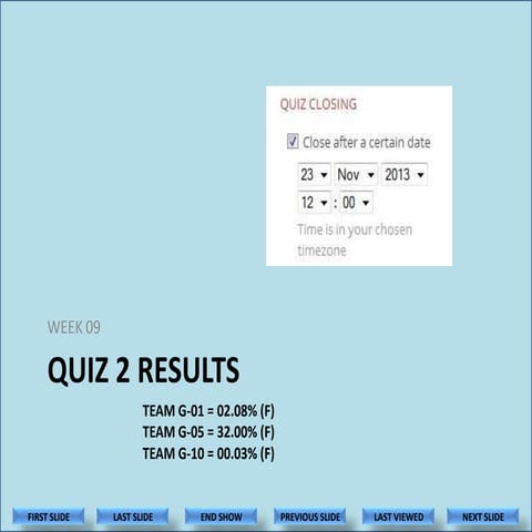 QUIZ 2 RESULTS As of Sunday 17 Nov 2013 | PPSX