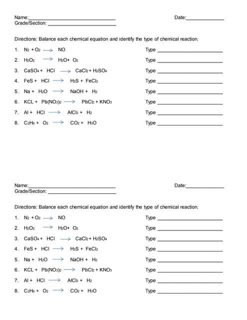 Chemical Reaction & equations quiz sheet | PPT