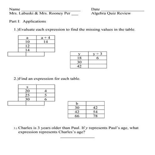 Introduction to Algebra presentation.pptx