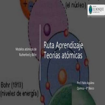 Modelo atómico de Rutherford.pptx