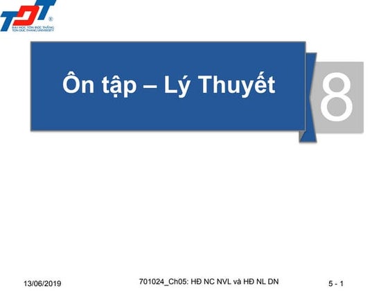 QTSX - Chương 6 - Hoạch định tổng hợp | PDF