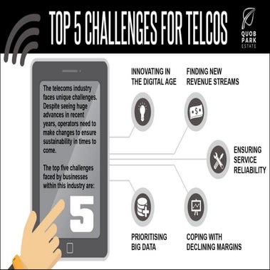 Top 5 Challenges for Telcos | PDF
