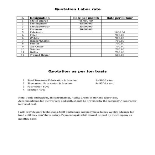 Quotation gpt | DOCX