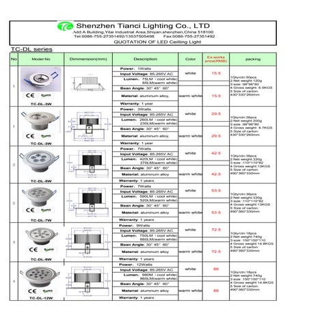 Quotation led ceiling | PDF