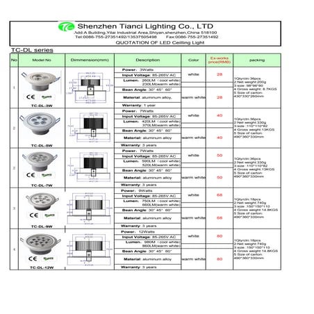 Quotation led ceiling1 | PDF