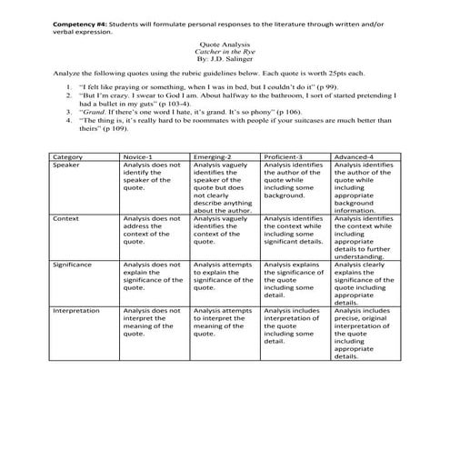 Quote analysis chapters 14 15 | DOCX