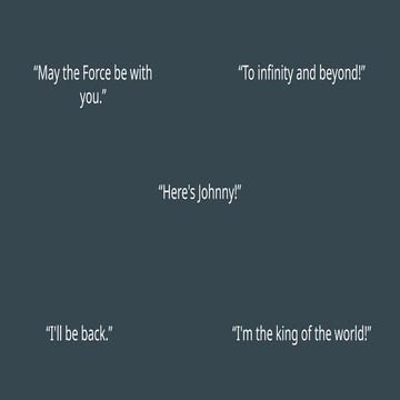 Quoting - presentation and practice ppt | PPTX