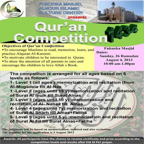 Quran competition 1434 | PPTX